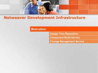 Nwdi Overview And Features | PPT