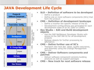 Nwdi Overview And Features | PPT
