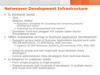 Nwdi Overview And Features | PPT