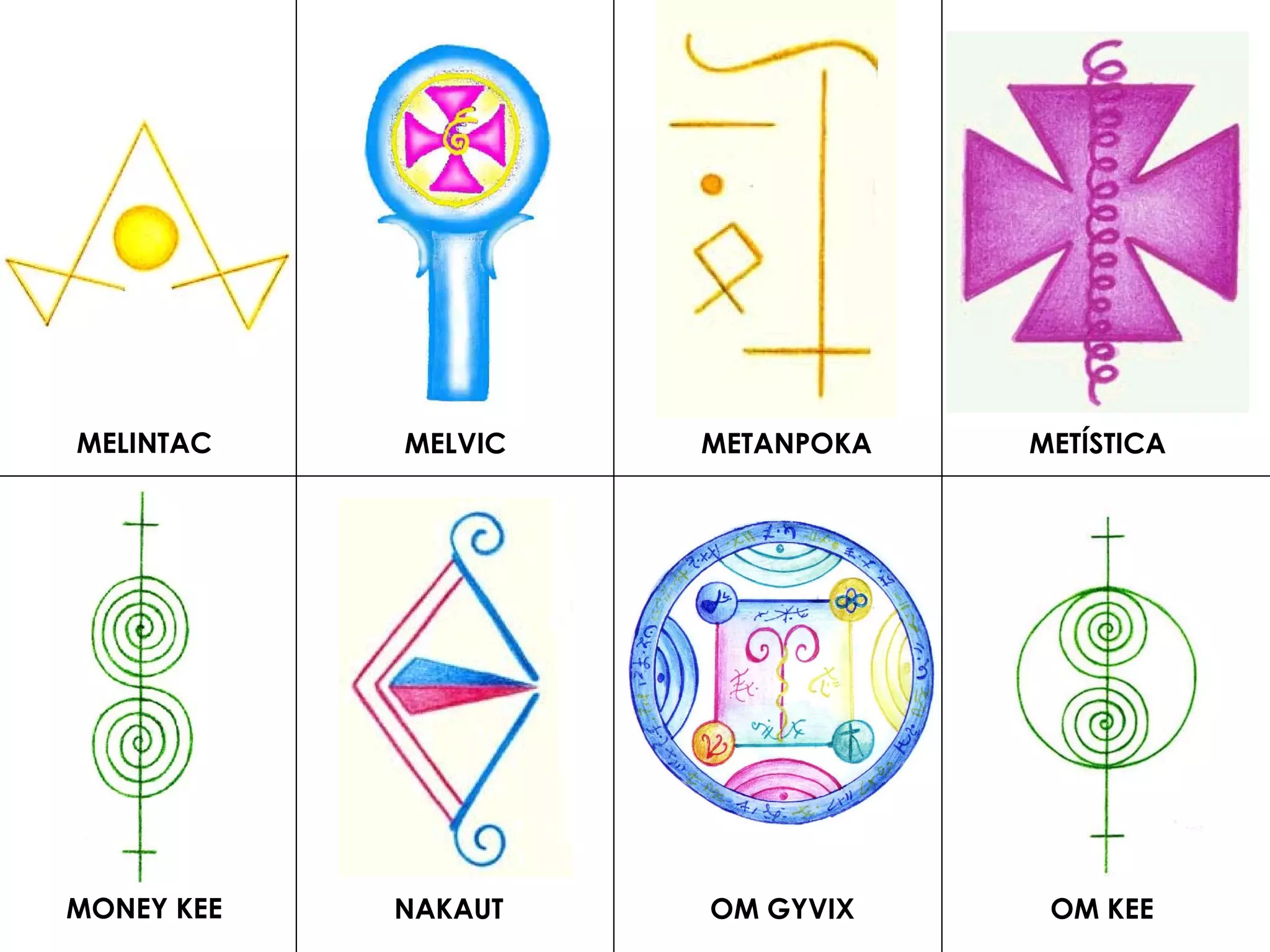 Apometria quântica | PPT