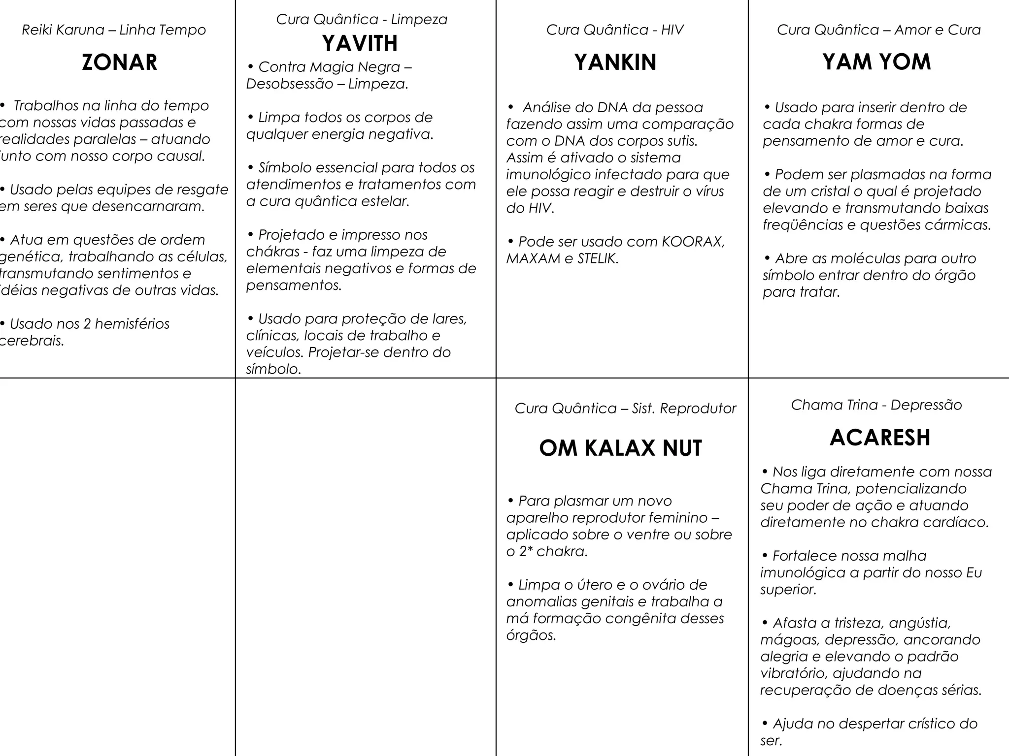 Apometria quântica | PPT