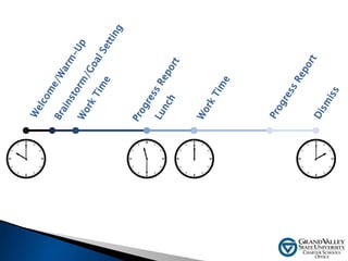 NWEA 401 PRESENTATION | PPTX