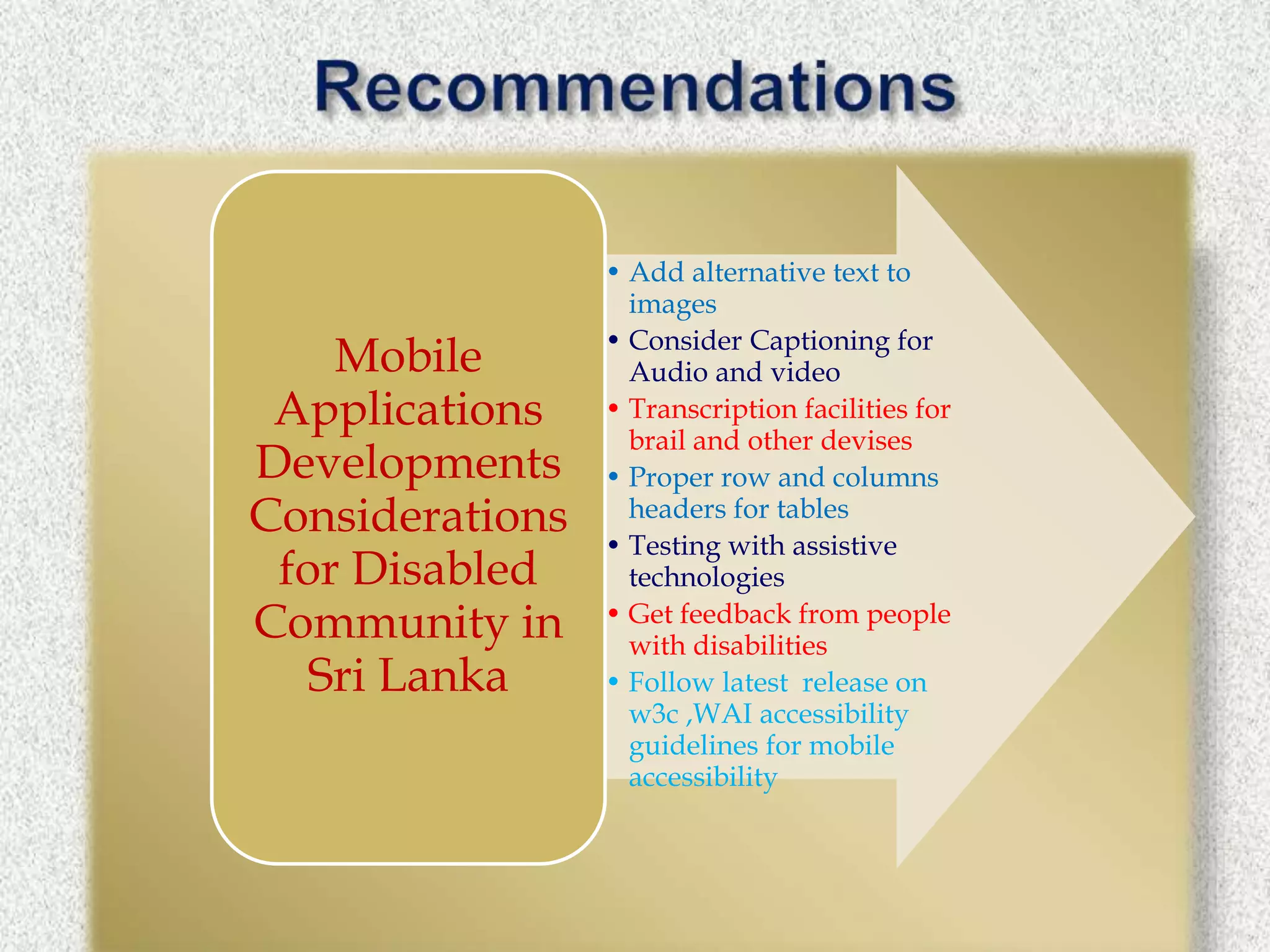 Disability Digital Divide: an Analysis on Sri Lanka | PPT