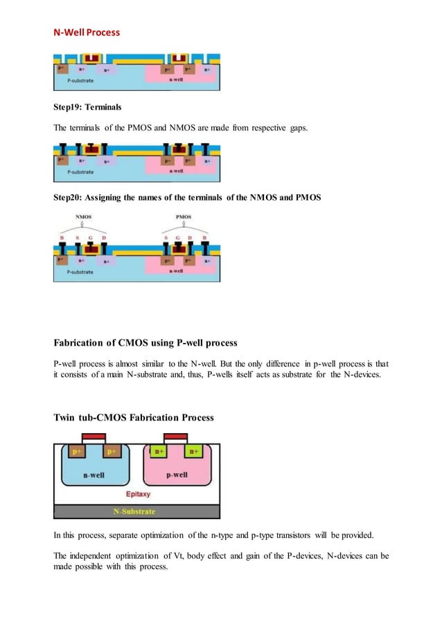 N well | DOCX | Chemistry | Science