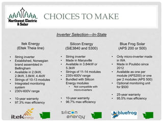 Solar Energy Panel Installation Process | PPTX