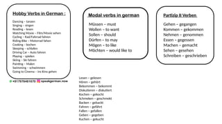 Basic german vocab for A1 practise .pptx