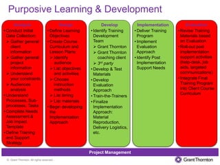 Grant Thornton Learning Institute (GTLI) | PPTX | Business Accounting ...