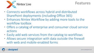 Webinar: Automating Business Processes with SharePoint and Nintex ...