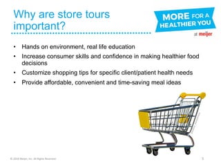 High Impact Grocery Store Tours | PDF