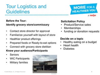 High Impact Grocery Store Tours | PDF