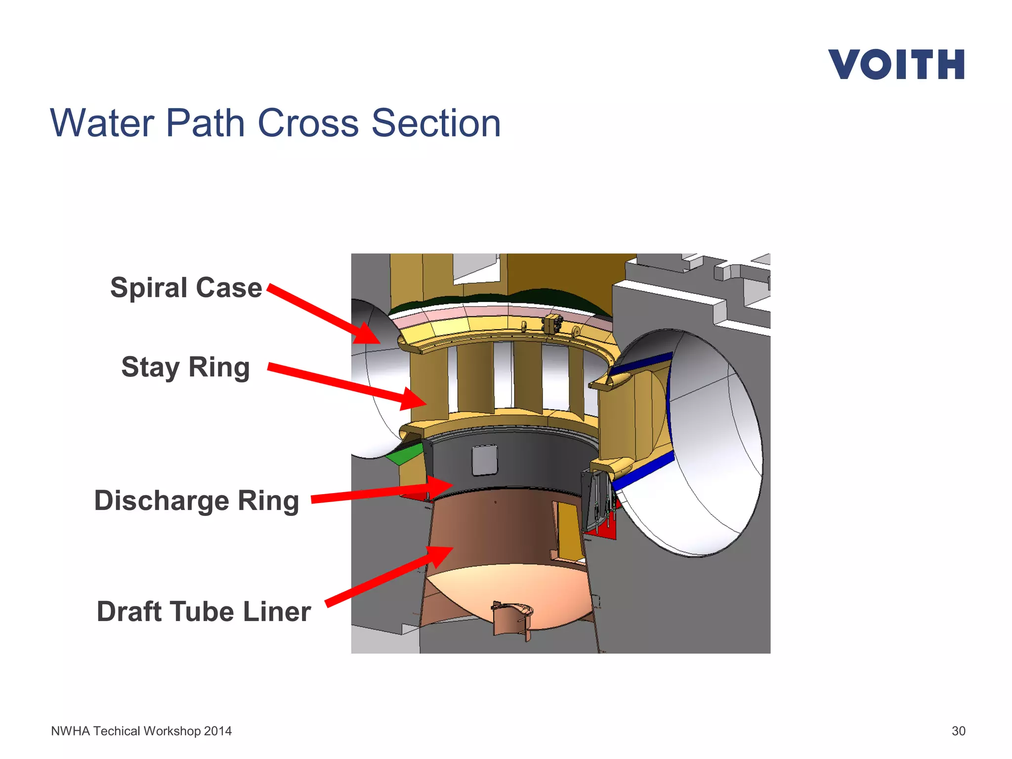 Nwha tech weld_procedure_process_2014 | PDF