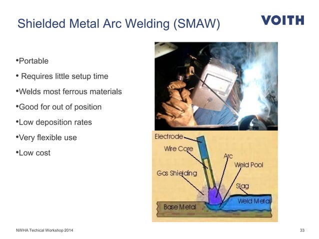Nwha tech weld_procedure_process_2014 | PPT