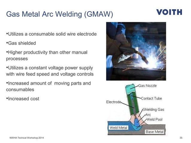Nwha tech weld_procedure_process_2014 | PPT