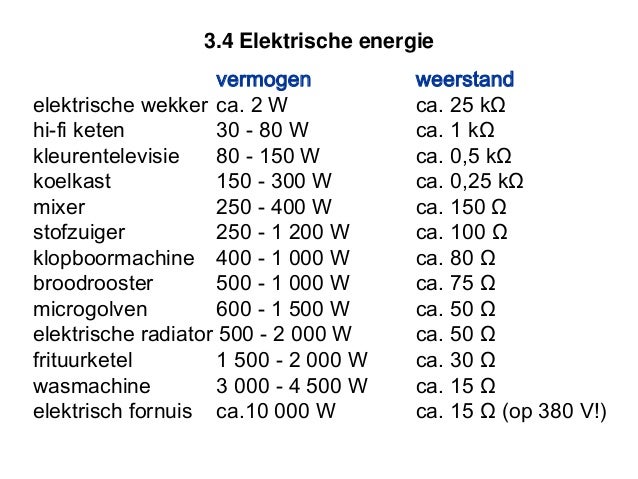 Nw i 3 elektriciteit