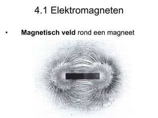 Nw i 4 elektromagnetisme | PPSX