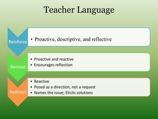 TIS responsive classroom powerpoint | PPTX