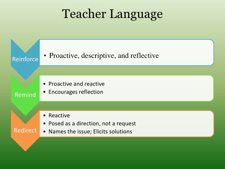 TIS responsive classroom powerpoint