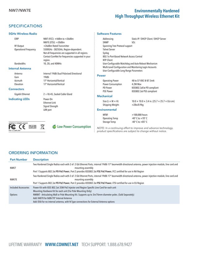 ComNet NWK7 Data Sheet | PDF