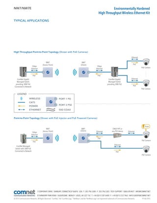 ComNet NWK7 Data Sheet | PDF