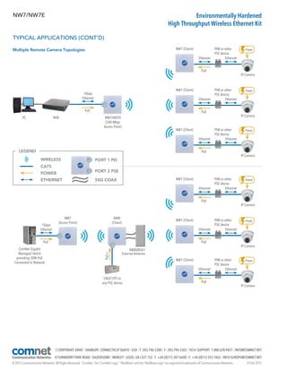 ComNet NWK7 Data Sheet | PDF