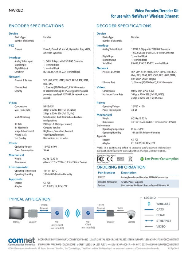 ComNet NWKED Data Sheet | PDF