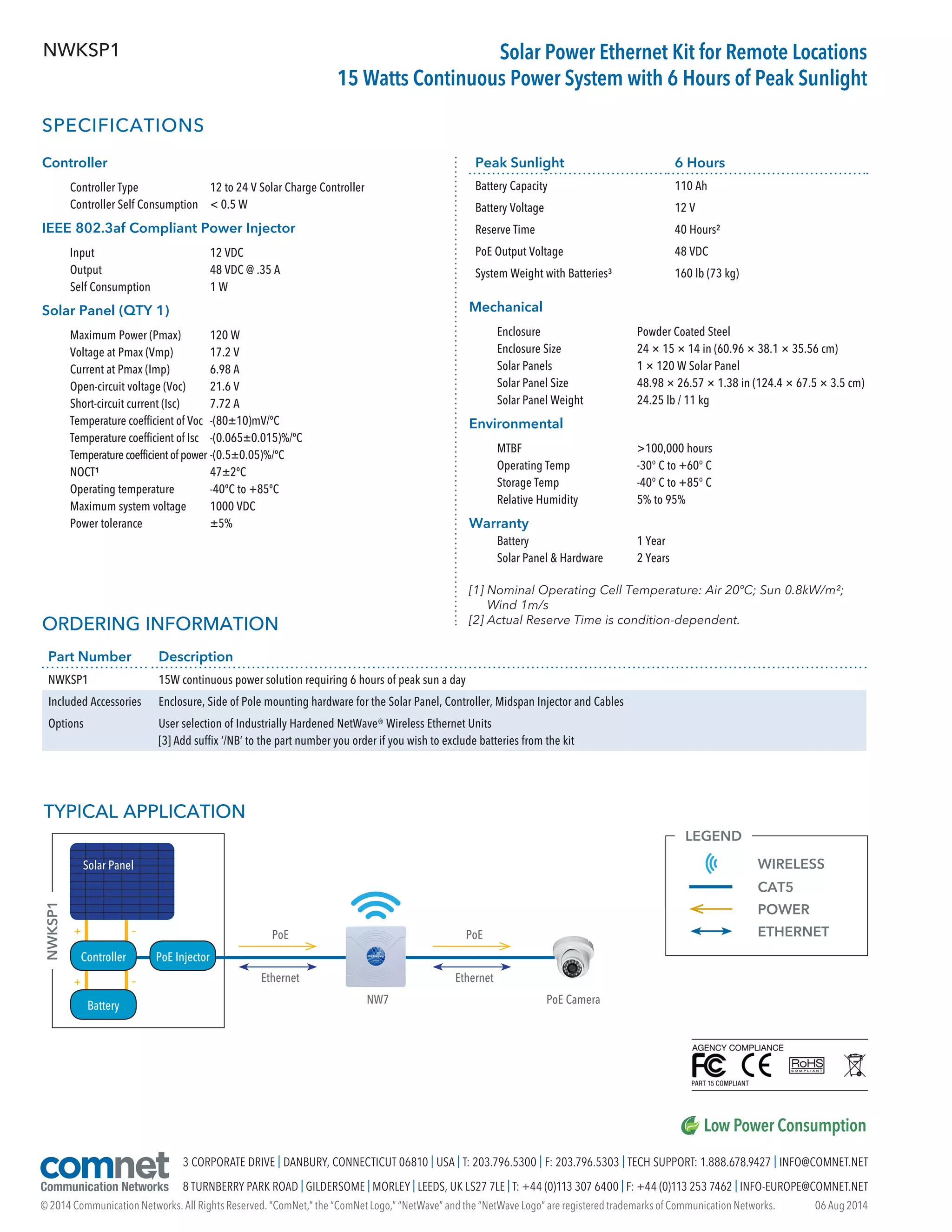 ComNet NWKSP1 Data Sheet | PDF