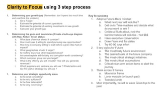 Dual Transformation - How to Reposition Today’s Business while Creating ...