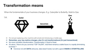 Dual Transformation - How to Reposition Today’s Business while Creating ...
