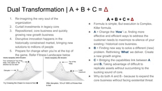 Dual Transformation - How to Reposition Today’s Business while Creating ...