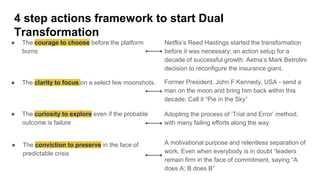 Dual Transformation - How to Reposition Today’s Business while Creating ...