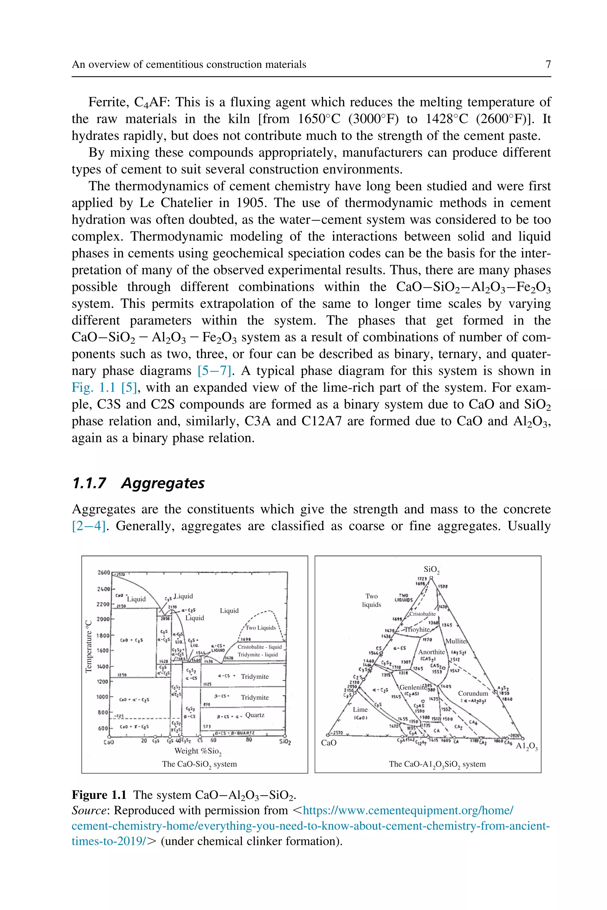 nwmaterincivilengin.pdf