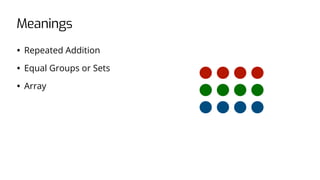 Multiplication -- More Than Repeated Addition and Times Tables | PDF