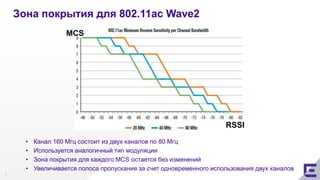Презентация решения Extreme Wireless 802.11ac Wave2 | PPT