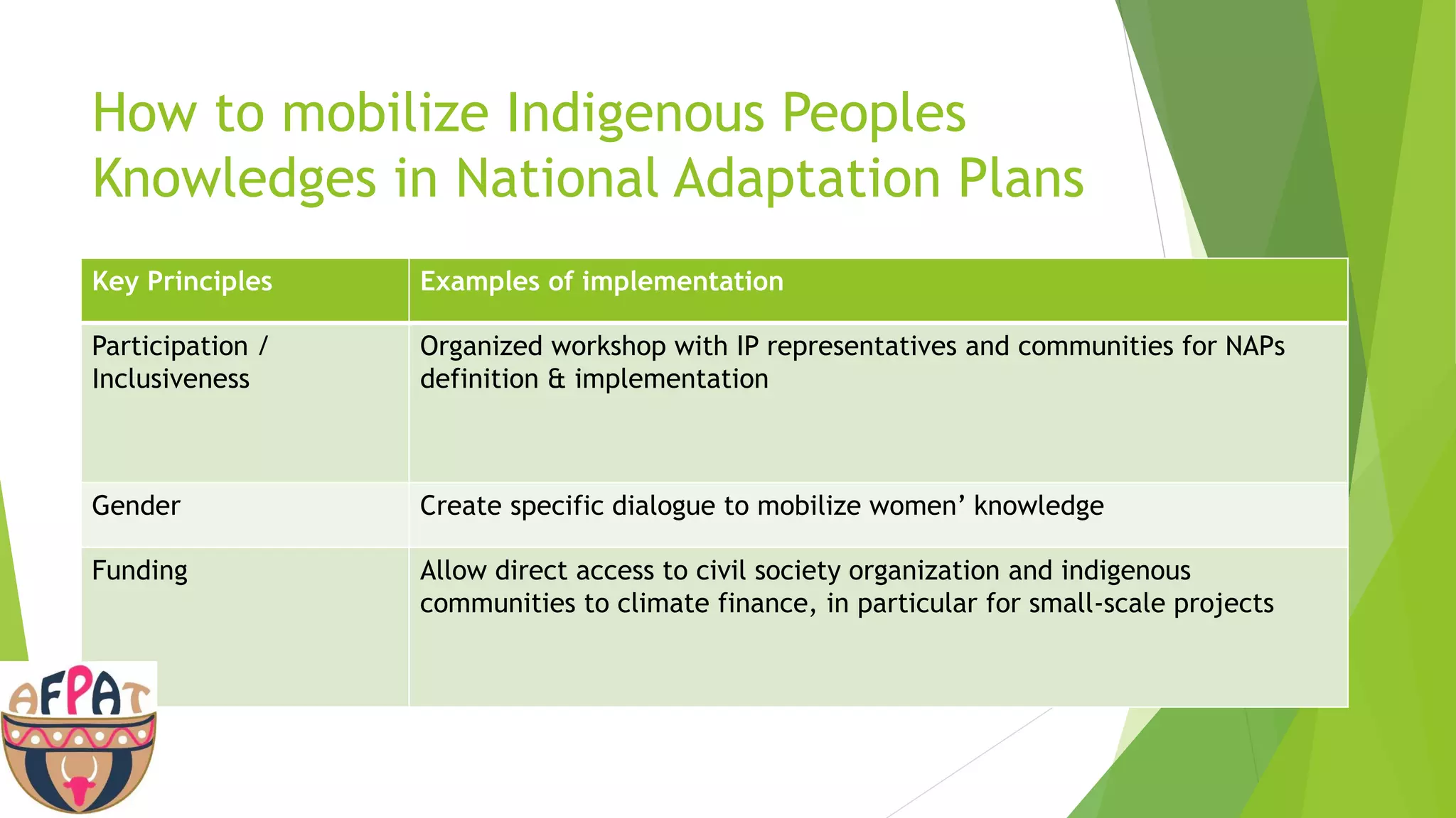 Indigenous and traditional knowledge for adaptation: Addressing gender ...