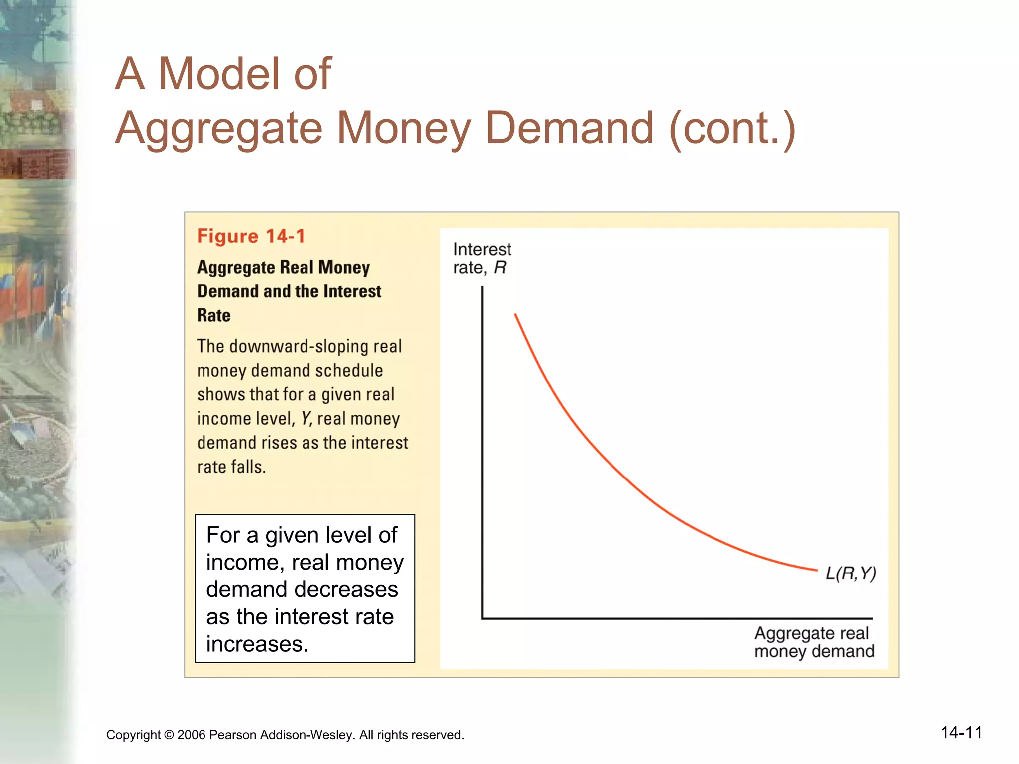 Money. Interest Rates, and Exchange Rates | PDF