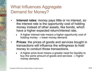 Money. Interest Rates, and Exchange Rates | PDF