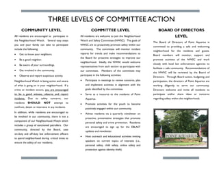 POINT AQUARIUS NEIGHBORHOOD WATCH AND SAFETY COMMITTEE | PDF