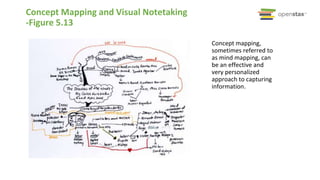 NWTC Sudent Success Reading and Note-taking.pptx