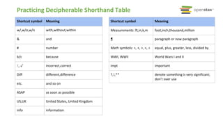 NWTC Sudent Success Reading and Note-taking.pptx