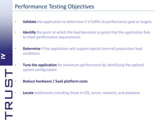Introduction to performance testing | PPTX