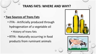 Trans Fat Update | PPTX