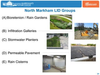 Green Infrastructure / Low Impact Development LID Design Tool and ...