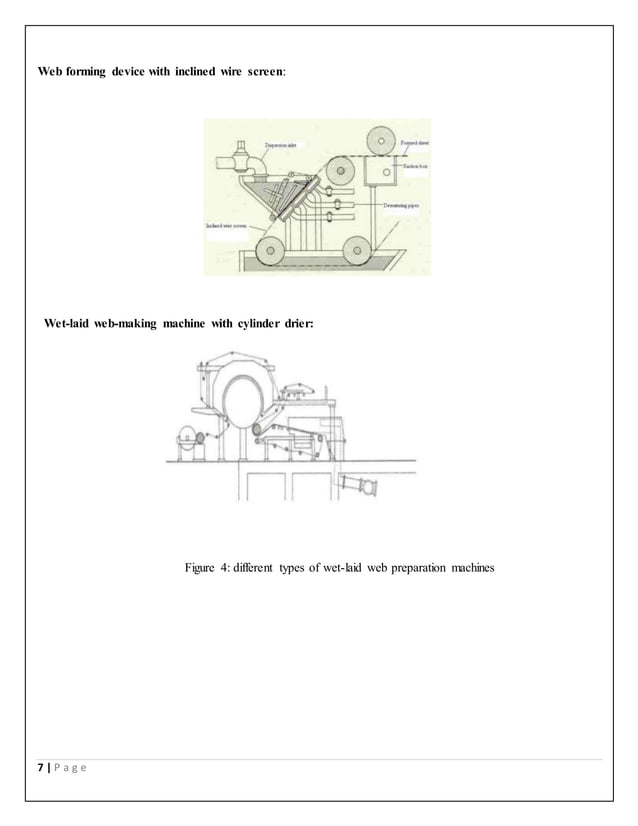 wet laid web preparation | DOCX | Needlework | Arts and Crafts