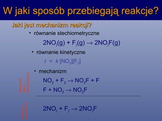 Wykład 13 Kinetyka - kataliza | PPT