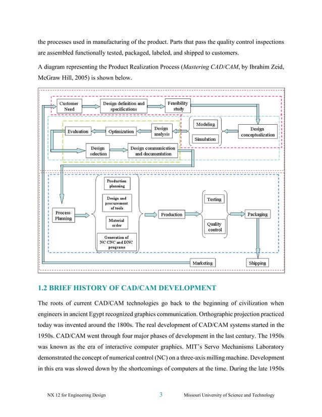 Nx 12-for-engineering-design | PDF | Graphics Software | Computer ...