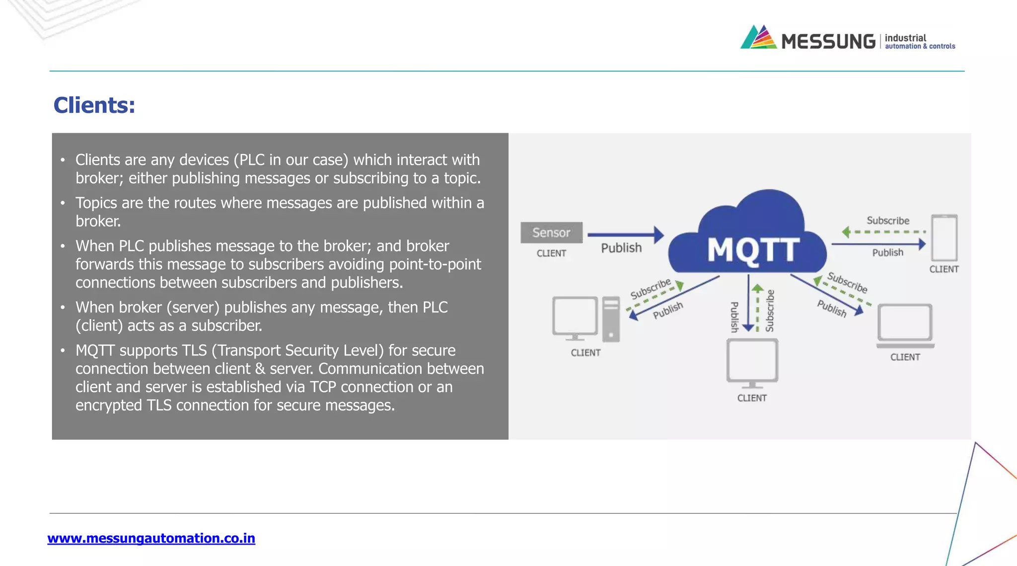 NX-ERA unleashes the power of IIot with MQTT Interface | PPT