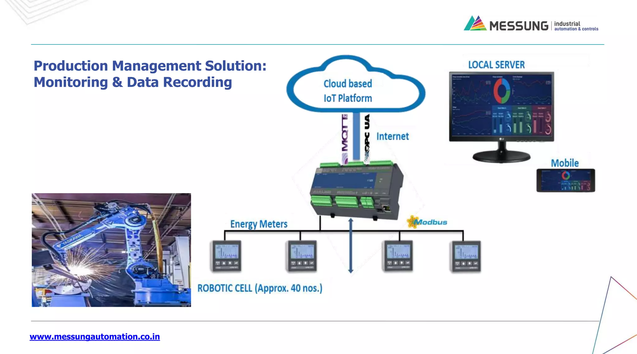 Nx-era unleashes the power of i iot with mqtt interface | PPT