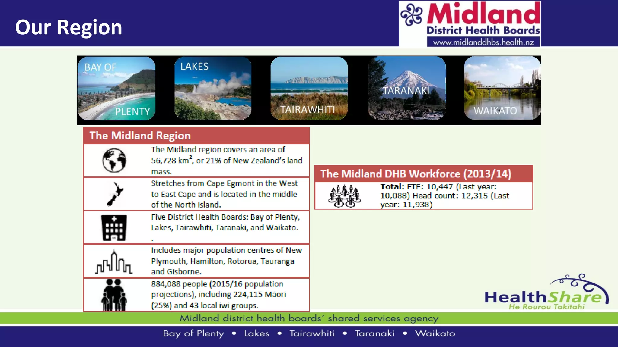 Midland Region ePharmacy Deployment - a case study of regional success ...