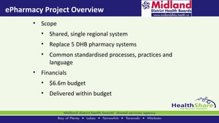 Midland Region ePharmacy Deployment - a case study of regional success | PPT | Pharmaceutical ...