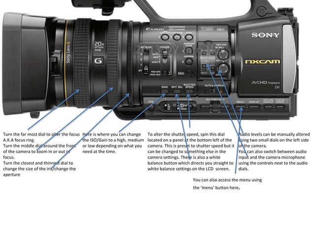 Sony Nx3 | PPTX | Photography | Arts and Crafts